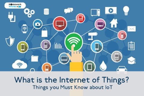 What is the Internet of Things | Things to Know About IoT