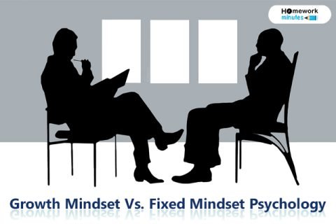Growth Mindset Vs. Fixed Mindset Mind Psychology | Homework Minutes