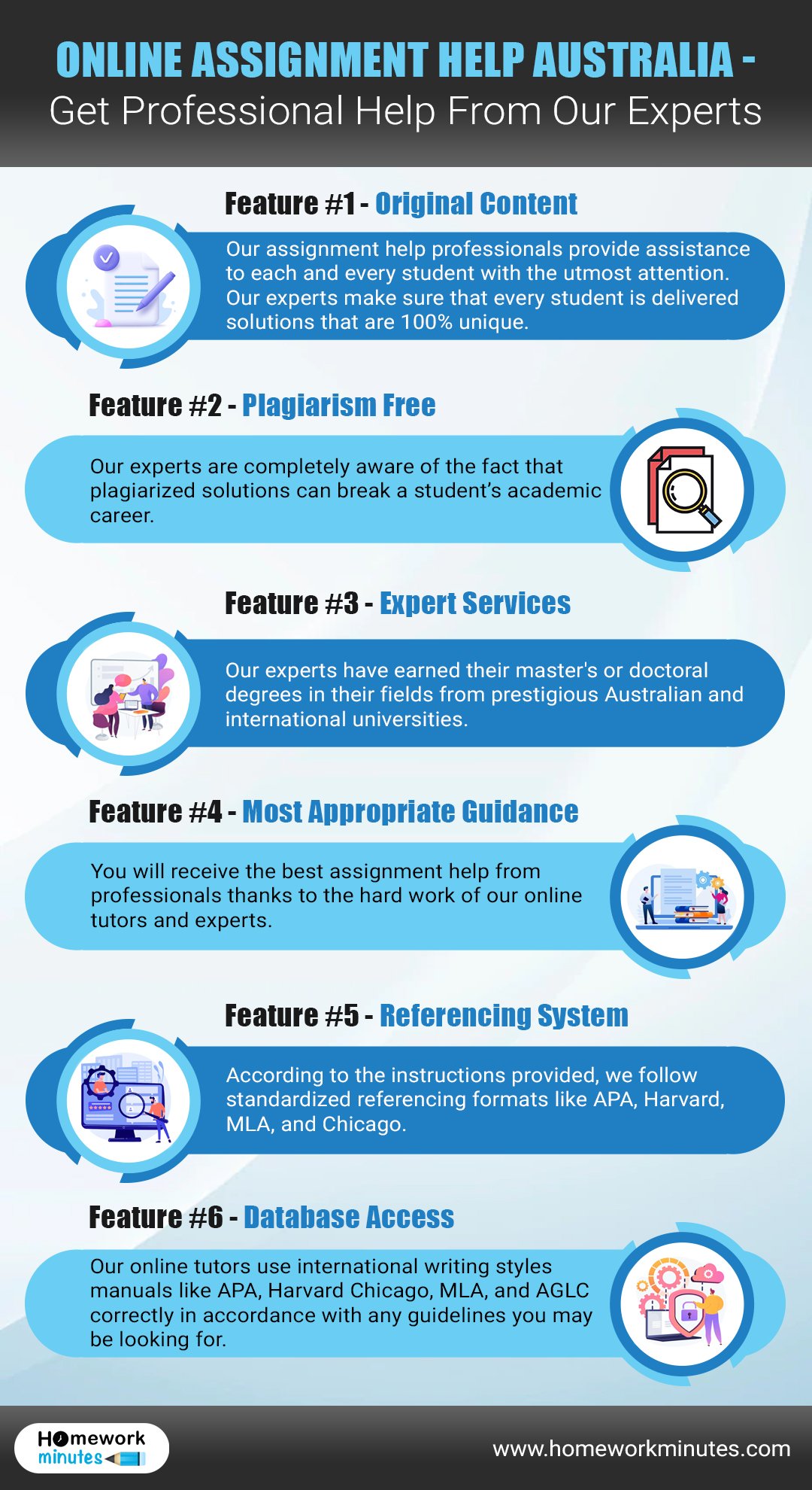Online Assignment Help Australia - Homework Minutes - Infographics Online Assignment Help Australia - Homework Minutes - Infographics